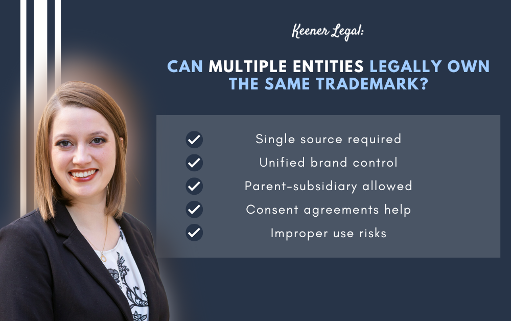 Can Multiple Entities Legally Own the Same Trademark? — Kevin Keener ...