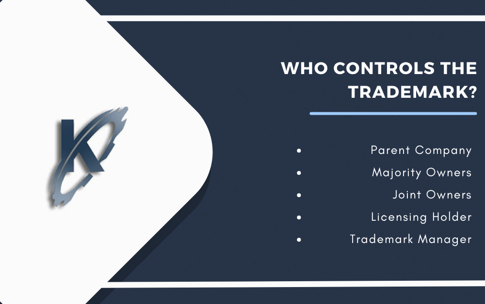 Can Multiple Entities Legally Own the Same Trademark? — Kevin Keener ...